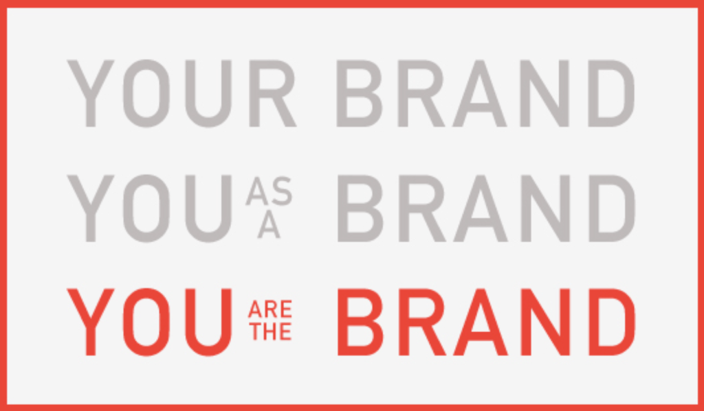 Mastering Personal Branding: Making Lasting Impressions in 7 Seconds ...